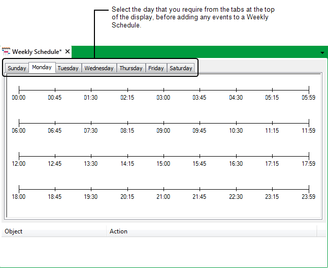 Core Configuration Guide - Weekly Schedule (Using Schedules to Automate Regular Functions)
